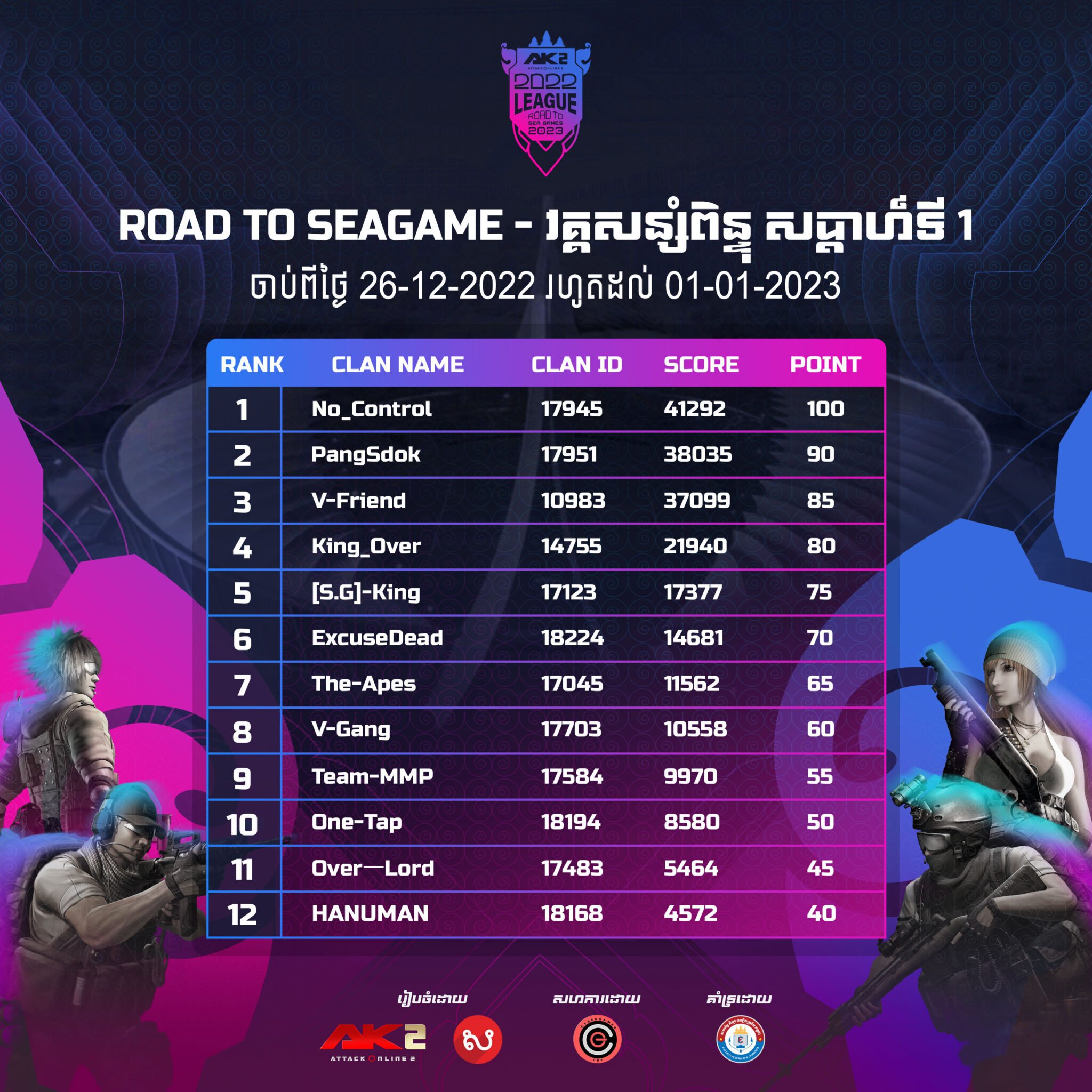 AK2 Team Challenge S5 Week 1 | Attack Online