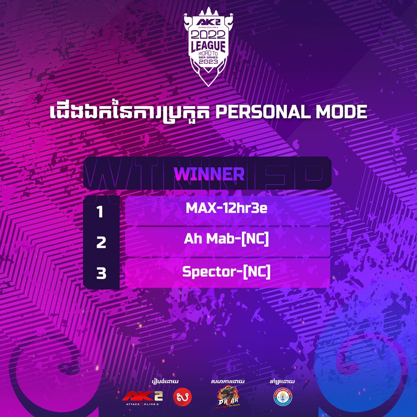 អបអរសាទរកីឡាករកីឡាអេឡិចត្រូនិកកម្ពុជា AK2 Qualifiers to SEA Games 2023 ...