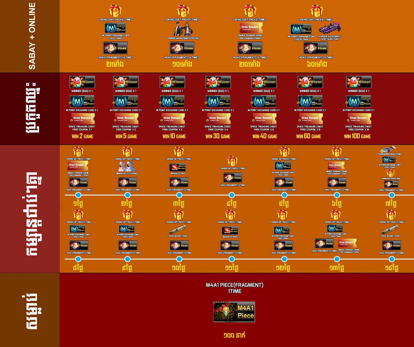 2023.03.13 | Attack Online