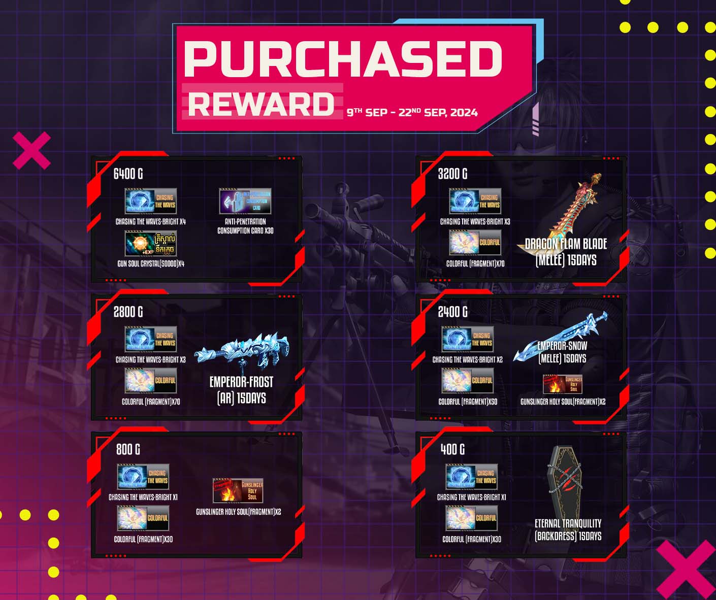 សម្ភារៈថ្មី ក្នុងVersion 785! | Attack Online